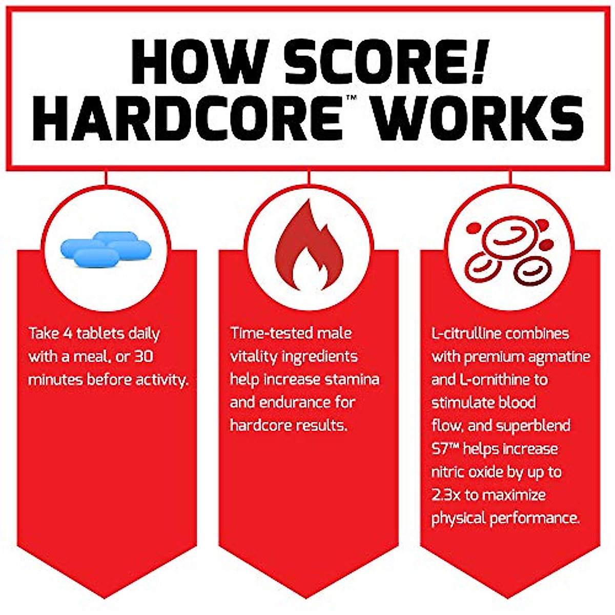 Force Factor SCORE! Hardcore, 3-Pack, Nitric Oxide Booster Supplement for Men with L-Citrulline, Yohimbe, Black Maca & B Vitamins to Boost Increase Stamina, Maximize Physical Performance, 360 Tablets
