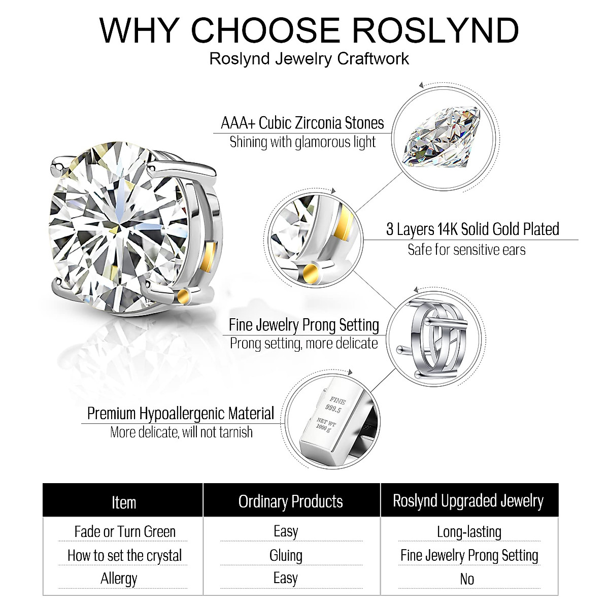 Roslynd Clip-On Earrings for Women/Bride Dangle - Diamond Wedding Clip-Earrings For Women Bridal Bridesmaid Brides, Teardrop Women'S Clip-On Earrings Dangling