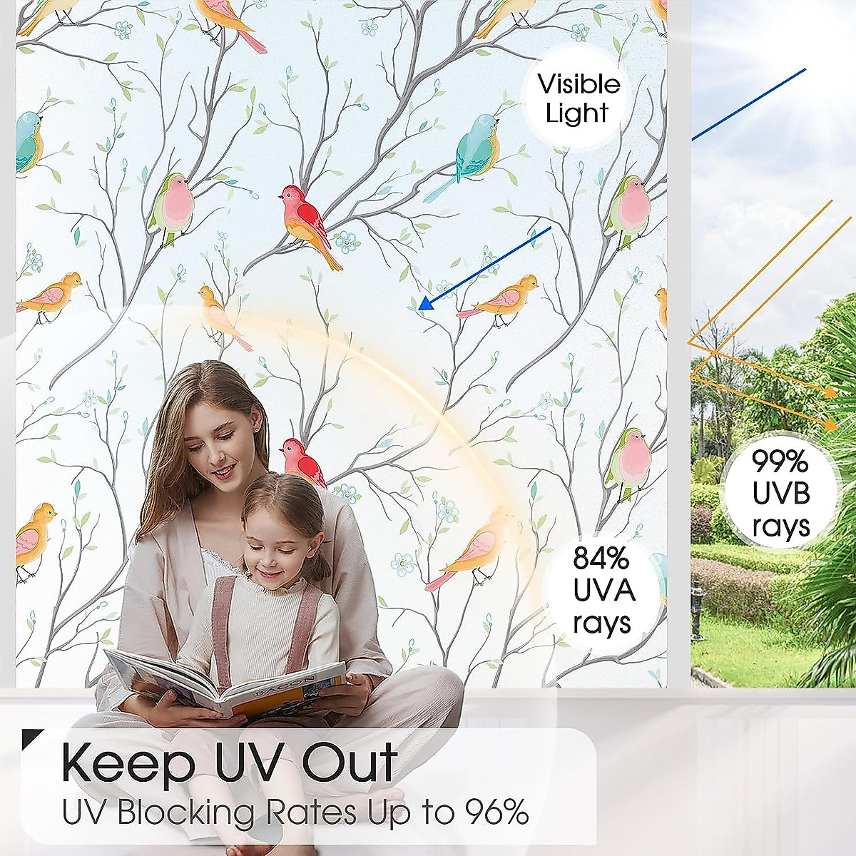 Coavas Window Privacy Film Decorative Bird Stained Glass Window Film Bathroom Frosted Glass Window Cling Privacy Film Heat Blocking Static Cling Day and Night Home Door Window Coverings 17.5" x 78.7"