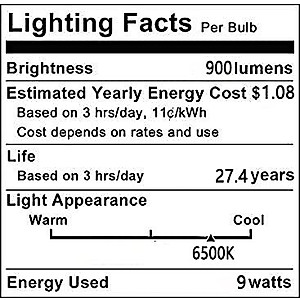 Lxcom Lighting G95/G30 LED Globe Light Bulbs 9W LED Bulb 80W Equivalent Cool White 6500K Round Vanity Light Bulb E26/E27 Base Glass Light Bulbs for Home Bathroom Vanity Mirror Light, 4 Pack