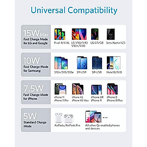 Anker Wireless Charger with Power Adapter, PowerWave II Pad, Qi-Certified 15W Max Fast Wireless Charging Pad for iPhone 14/14 Pro/14 Pro Max/13/13 Pro Max, Galaxy S10 S9 S8, Note 10 Note 9 & More