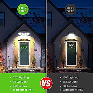 Viugreum 2 Pack Solar Security Light Outdoor, 74 Led 50W 5000LM Solar Motion Sensor Lights with 3 Adjustable Heads, 6000K Daylight White IP67 Waterproof Outdoor Flood Lighting for Garden, Garage