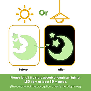 JUSTSWAG Color Our Life Wet and Dry Bag, 3pcs Diaper Bag, Waterproof/Reusable/Washable Diaper Organizer Cloth Wet Bag with Zipper for Travel, Beach, Pool, Baby Stroller, Gym, Toiletries