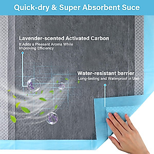 FluffyDream Super Absorbent Waterproof Dog and Puppy Pet Training Pad, Housebreaking Pet Pad, Small-Size, Blue, 23.6" x 35.4"(20 PCS), Odor Control
