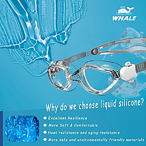 Whale Unisex-Adult Swim Goggles,Anti-Fog Swimming Goggles No Leaking for Men Women Youth, Clear Frame/Clear Lens