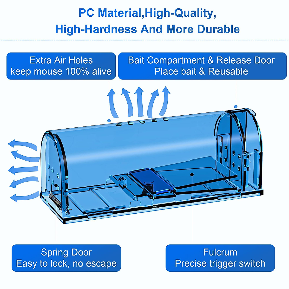 lllteri Humane Mouse Traps, Catch& Release, Reusable Rat Traps, Easy to Set and Safe for Family and Pets, No Kill for Small Rodent/Voles/Hamsters/Moles, Catcher That Works for Indoor/Outdoor, 4 Pack