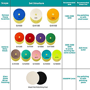 15 Pack 4 Inch Diamond Polishing Pads with 5/8” - 11 Backer Pad, Wool Felt Buffing Pad 50-8000 Grit Wet/Dry Polish Pad Kit for Drill Grinder Polisher Granite Marble Stone Concrete Countertop Quartz