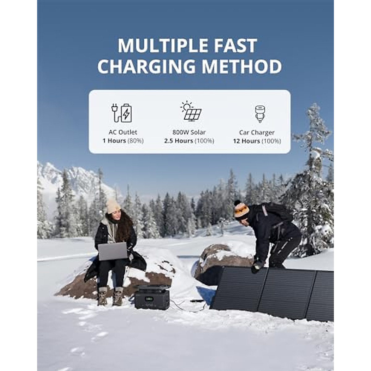 GROWATT Portable Power Station INFINITY 1500, Solar Generator, 1512Wh Large Capacity, 4 x 110V/2000W AC Outlets (4000W Peak), Fast Wall/Solar Charge, Emergency Power Backup for Home/Outdoor Camping/RV