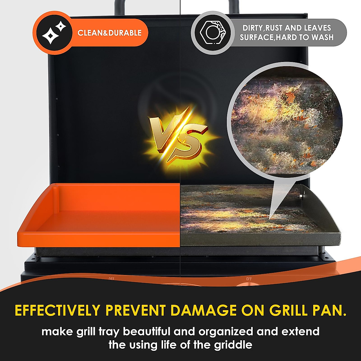 Upgraded Silicone Griddle Cover Mat Full-Edge for Grill 22" Blackstone, Griddle Top Edges,Heavy Duty Food Grade Blackstone Accessories Reusable&Durable,Protect Grill from Rust,Insects & Leaves