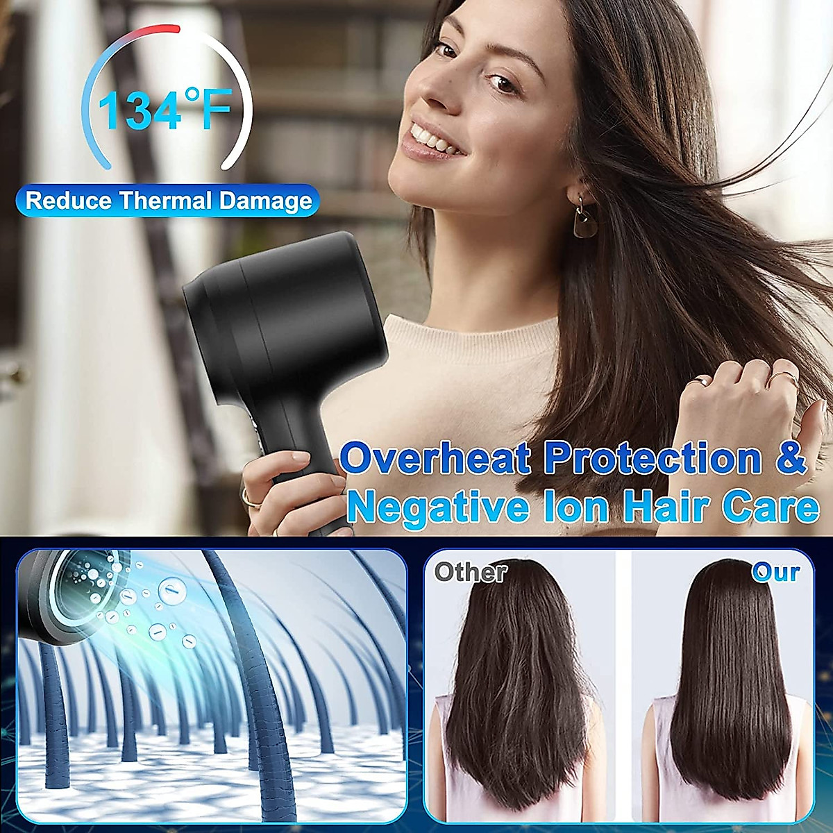 Ionic Hair Dryer, High Speed Blow Dryer, 110, 000 RPM Brushless Motor for Fast Drying, Low Noise, Memory Function, Reduce Frizz, Professional Hairdryer with Magnetic Nozzles, Diffuser for Home, Salon