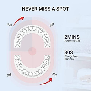 Oclean Electric Toothbrush F1 36,000 VPM Sonic Cleaning with 3 Modes, Rechargeable Sonic Toothbrush 2H Fast USB Charge Last 30 Days W/Smart Timer, for Adults and Teenagers, for Travel - Light Blue