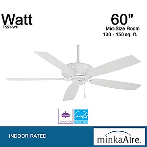 MINKA-AIRE F551-WH Watt 60 Inch Energy Star Rated Ceiling Fan with DC Motor and 4 Speed Pull Chain in White Finish