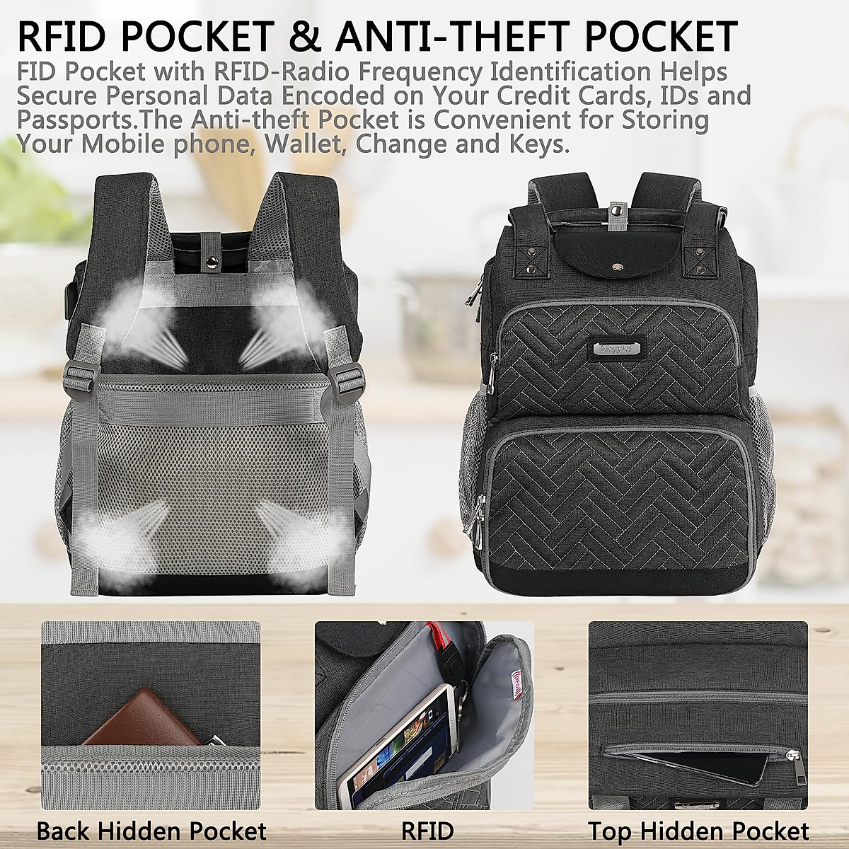 Lunch Backpack, Lunch Box Backpack for Women Men with USB Charging Port RFID Pockets Insulated Cooler Backpacks for Work, Waterproof Lunch Bookbag Teacher Nurse College Student Gifts Fits 15.6 Laptop