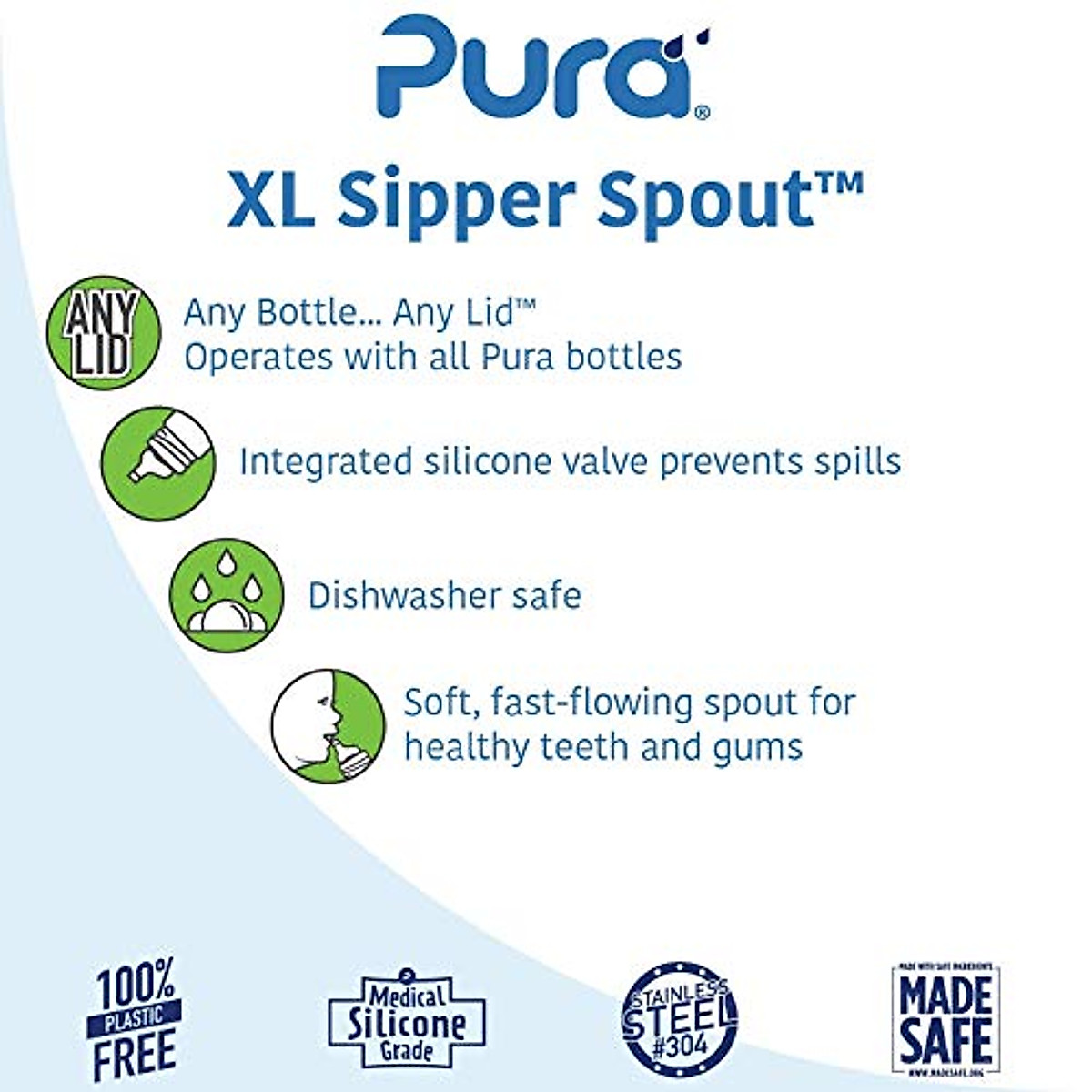 Pura Kiki XL Sipper Spouts - 100% Medical-Grade Silicone, Anti-Colic, NonPlastic Suitable for Babies, Kids, Toddlers, Preschoolers- 2-Piece