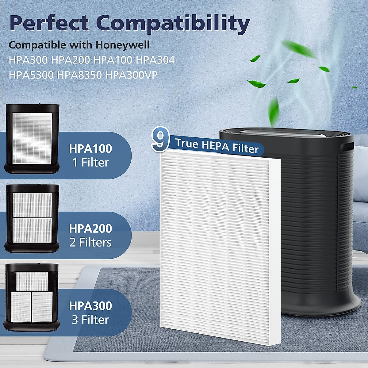 9 Pack HPA300 HEPA Filter Replacement R for Honeywell HPA300 HPA200 HPA100 and HPA090 Series and HPA5300, HPA300VP, HPA304 HPA3300, HPA5300. Replace HRF-R3 Filter R (HRF-R3 & HRF-R2 & HRF-R1)