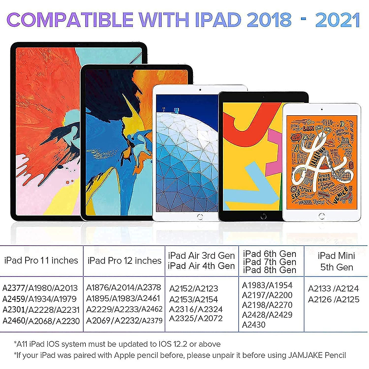 Stylus Pen for iPad with Palm Rejection, SHINGO Active Pencil Compatible with (2018-2020) Apple iPad Pro (11/12.9 Inch),iPad Air 3rd/4th Gen,iPad 6/7/8th Gen,iPad Mini 5th Gen for Precise/Drawing