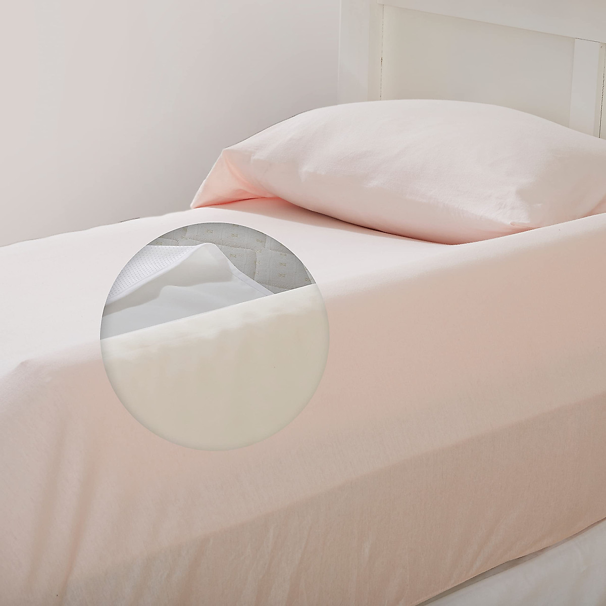 Soft & Secure Bedrail Bumper 1pk