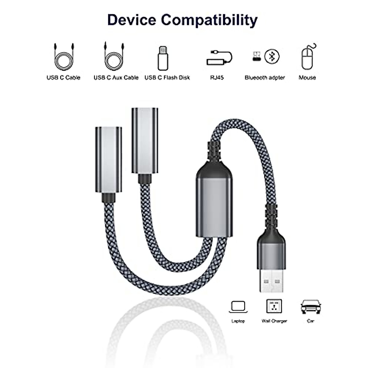 Ruxely USB Male to Dual USB-C Female Splitter Cable,Double Type-C Port Charger Adapter for iPhone 12 13 14 15 Pro Max SE,iPad Air 5 Mini 6,MagSafe,Samsung Galaxy S23 S22 S21 Ultra Plus Z Flip Fold 4 5