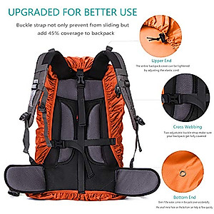 WSZCML Backpack Rain Cover, Upgraded Adjustable Waterproof Backpack Cover (10-90l) (Orange, S (for 10L-25L Backpack))