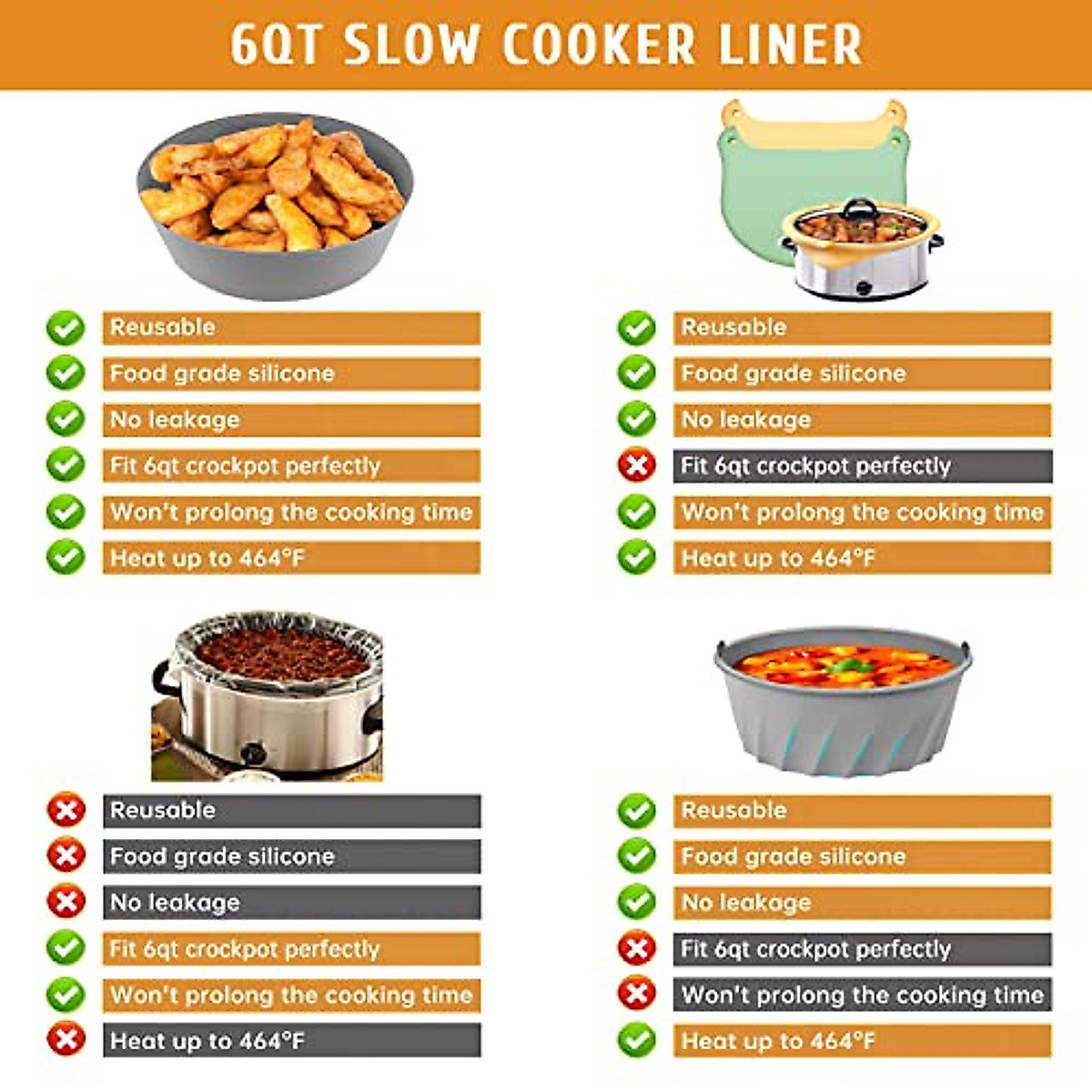 Slow Cooker Liners fit Crock-Pot 6 Quart Oval Slow Cooker,Reusable & Leakproof Dishwasher Safe Cooking Liner for 6 QT Crock Pot (1pcs-grey-6QT)