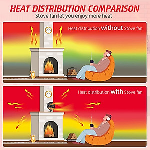 AmzWorld 6-Blade Wood Stove Fan Heat Powered, Wood Heater Fan, Non Electric Fireplace Fan for Wood/Log Burner, Increases 40% More Warm Air Than 4 Blade Fan