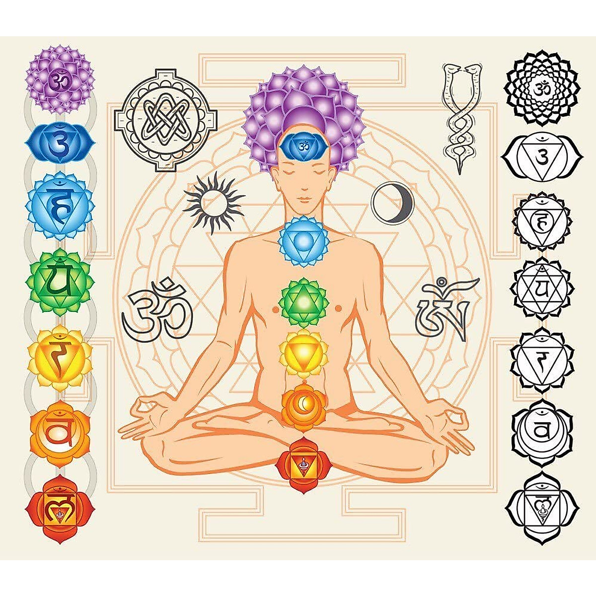 SANSKAR NEPAL Tibetan Singing Bowl Set of 7 Hand Hammered with Carry Box | Bells for Meditation and Yoga | Sound Therapy Instruments for Relaxation | Prayer Bowl Chakra Healing for Spiritual Growth