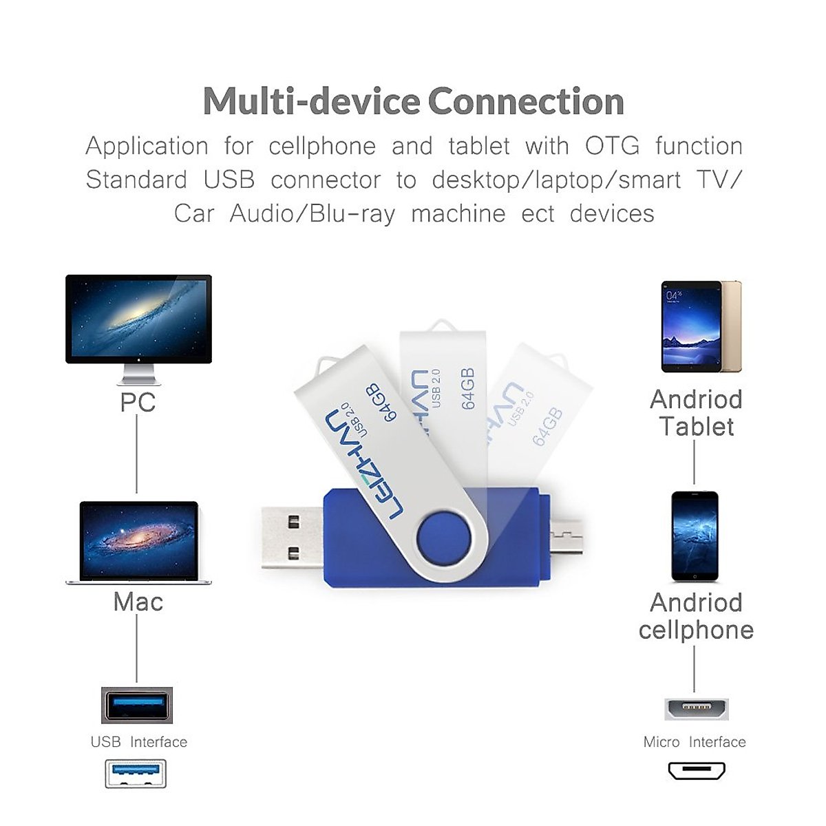 Leizhan Micro USB Flash Drive 128GB Thumb Drive Micro OTG Memory Stick Pendrive USB 2.0 Jump Drive Android Memory Stick U Disk, Blue