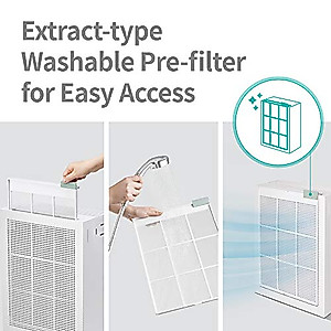 Coway Airmega 150(K) True HEPA Air Purifier with Air Quality Monitoring, Auto Mode, Filter Indicator (Sage Green)