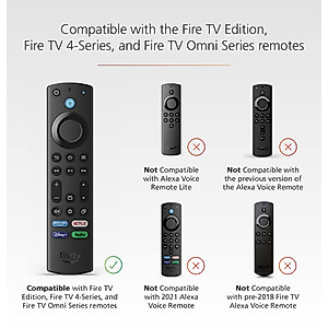 Made for Amazon Remote Cover Case for Fire TV Edition, Fire TV Omni Series, and Fire TV 4-series