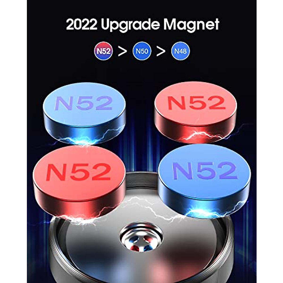NIYEVN [2 Pack] Magnetic Phone Mount,[Upgrade Magnet] Magnetic Phone Holder for Car, Dashboard Phone Holder Mount 360 Adjustable,Car Mount for iPhone Samsung etc All Smartphones (Black)