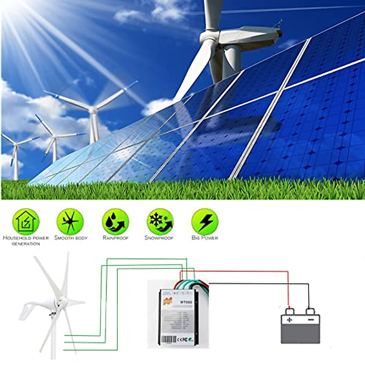 QAZNHODDS 4000W Wind Turbine Generator kit 24v Wind Industrial Machinery Equipment with Wind Boosting Controller 5 Blades Horizontal Axis Permanent Magnet Generator for Home Street,Five Blade,48v