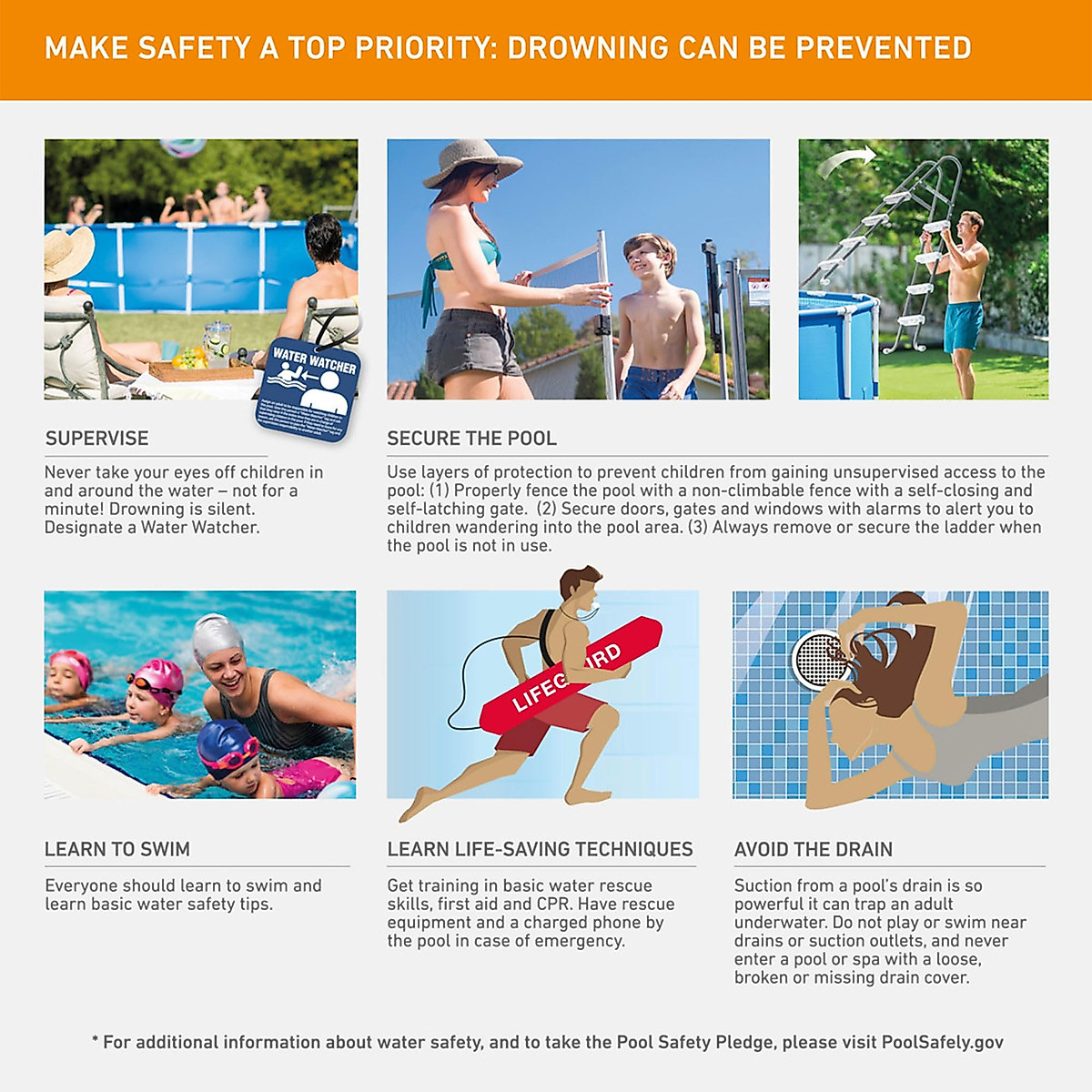 Intex 28205EH 8 Foot x 20 Inch Round Metal Frame Outdoor Backyard Above Ground Swimming Pool with Reinforced Sidewalls, Blue (Pool Only)