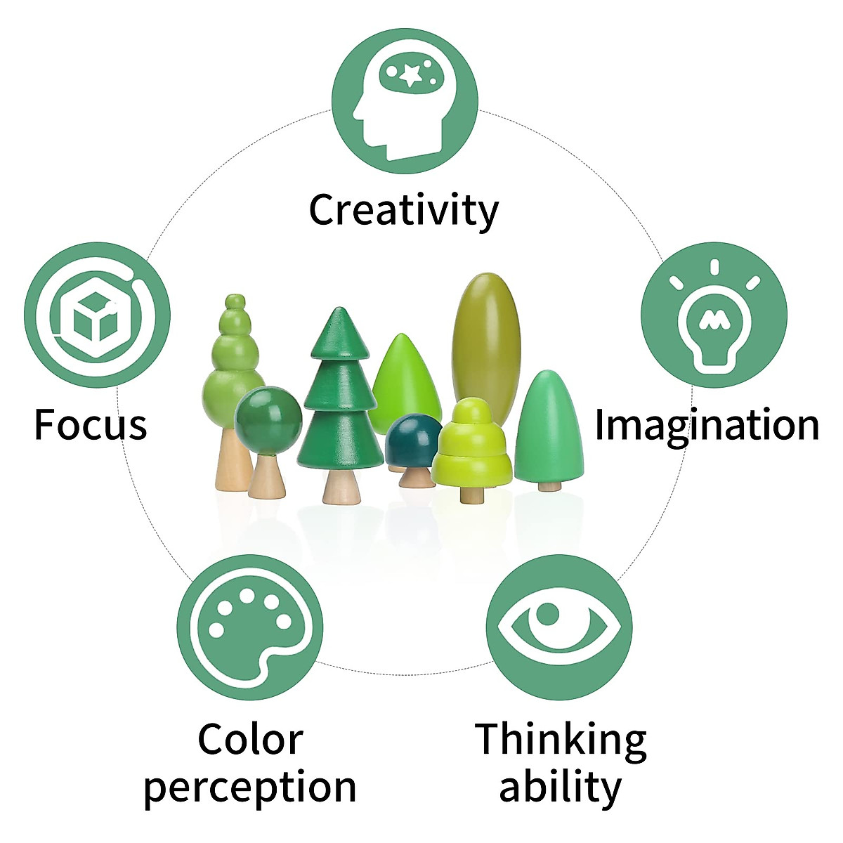 OESSUF 8Pcs Wooden Tree Toy Set Wooden Forest Various Sizes Natural Woodland Trees Creative Toddler Arts Toy