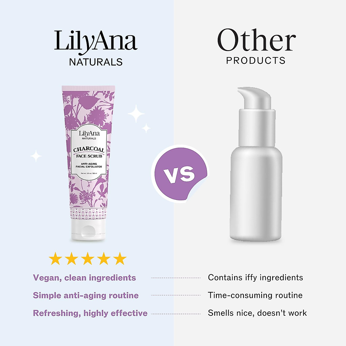 LilyAna Naturals Charcoal Face Scrub - Facial Exfoliator - Microdermabrasion Scrub - Facial Skin Care Products for Women and Men - Lavender and Tea Tree Oil - 3oz