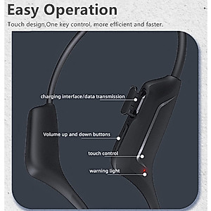 Bone Conduction Headphones Open Ear Headphones Bluetooth Wireless Headset Earpiece Running Wireless Earphone Support MP3 Play 32G Memory