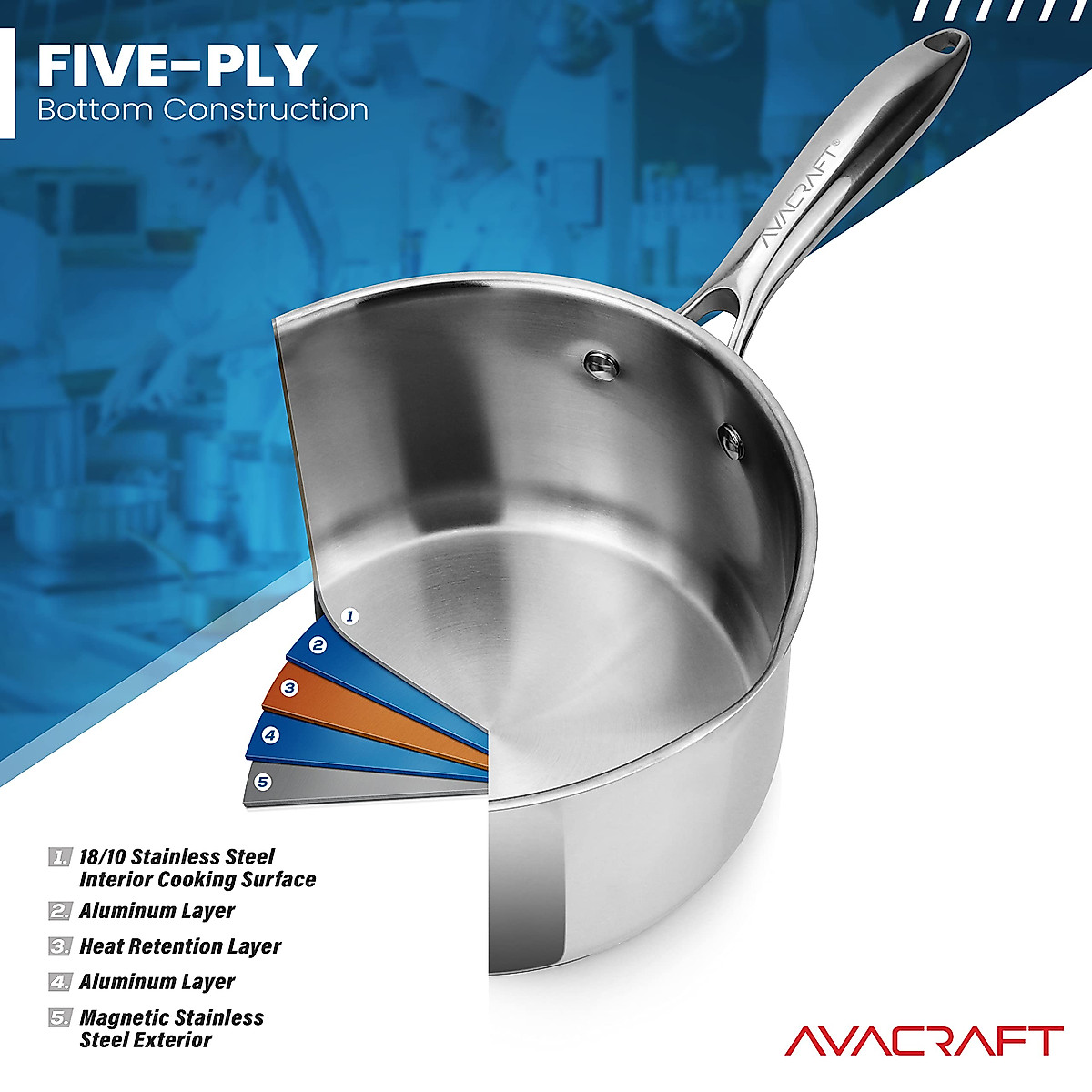 AVACRAFT Stainless Steel Saucepan with Glass Lid, Strainer Lid, Two Side Spouts for Easy Pour with Ergonomic Handle, Multipurpose Sauce Pan with Lid, Sauce Pot (Tri-Ply Capsule Bottom, 3.5 Quart)