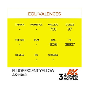 AK Interactive 3rd Gen Acrylic Fluorescent Yellow 17ml