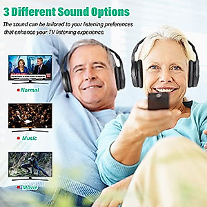 MONODEAL Wireless Headphones for TV Watching with Digital Optical RCA 2.4GHz RF Transmitter Charging Dock, Over Ear Headset with 3 Audio Modes, 197FT Wireless Range, 10Hrs Audio Playtime