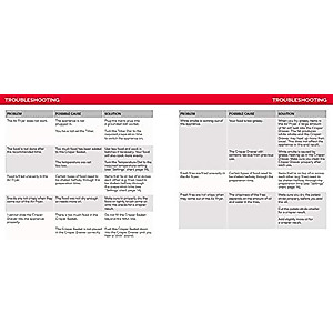 DASH Deluxe Electric Air Fryer + Oven Cooker with Temperature Control, Non-stick Fry Basket, Recipe Guide + Auto Shut Off Feature, 1700-Watt, 6 Quart - Black