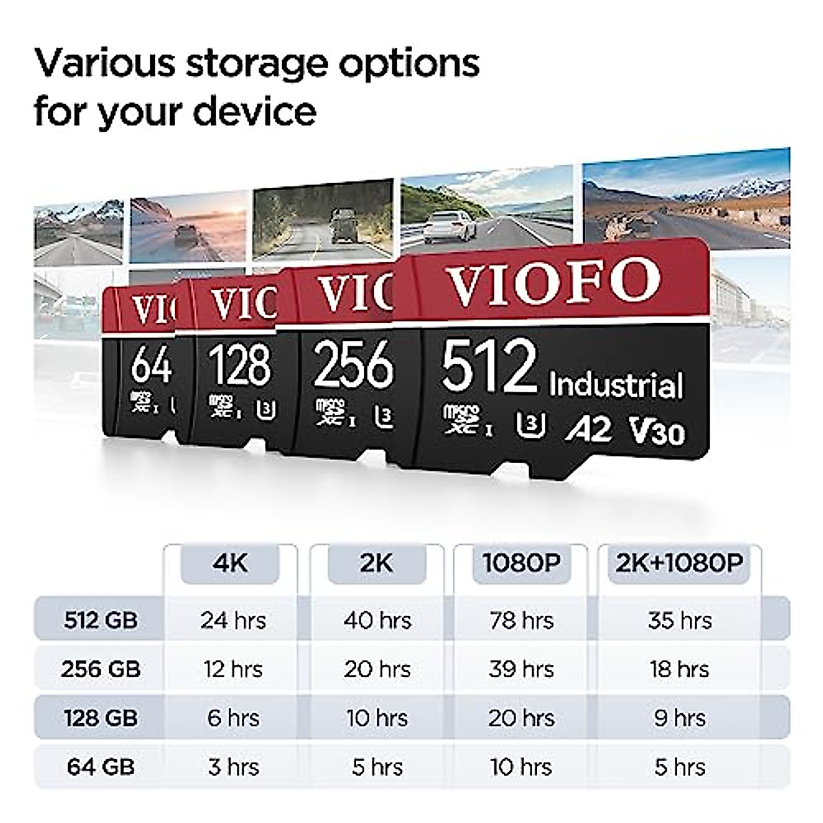 VIOFO 512GB Industrial Grade microSD Card, U3 A2 V30 High Speed Memory Card with Adapter, Support Ultra HD 4K Video Recording