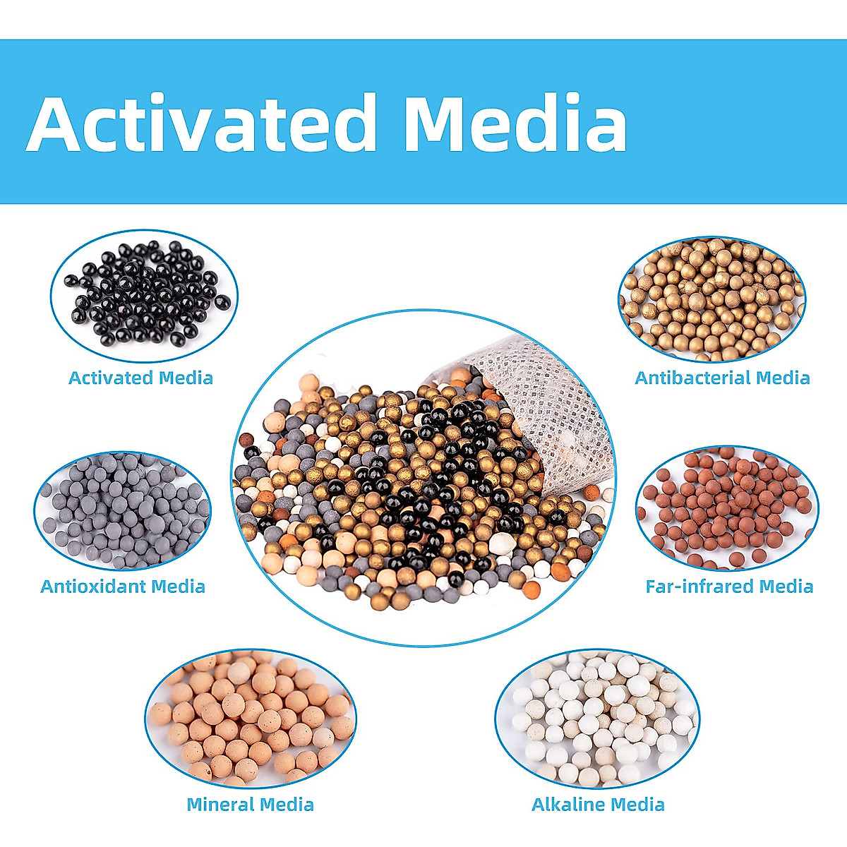 Filterelated Portable Alkaline Water Filter Pouch Alkaline Hydrogen Rich Water Filtration System for Your Bottle, Pitcher, Jug, Container - High pH 9+Water - Long-Life 105 Litre/28 Gallon (3-Pack）