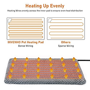 INVENHO Pet Heating Pad, Waterproof Adjustable Temperature Dog Cat Heating Pad with Timer, Indoor Pet Heating Pads for Cats Dogs Electric Pads for Dogs Cats, Pet Heated Pad (S: 18" x 16")