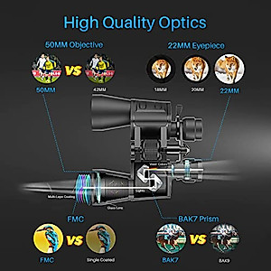 10-30x50 High Powered Military Zoom Binoculars for Adults, Daily Waterproof/BAK7 Prism/FMC Lens HD Professional Binoculars for Bird Watching Hunting Concerts (10-30x50, Zoom)