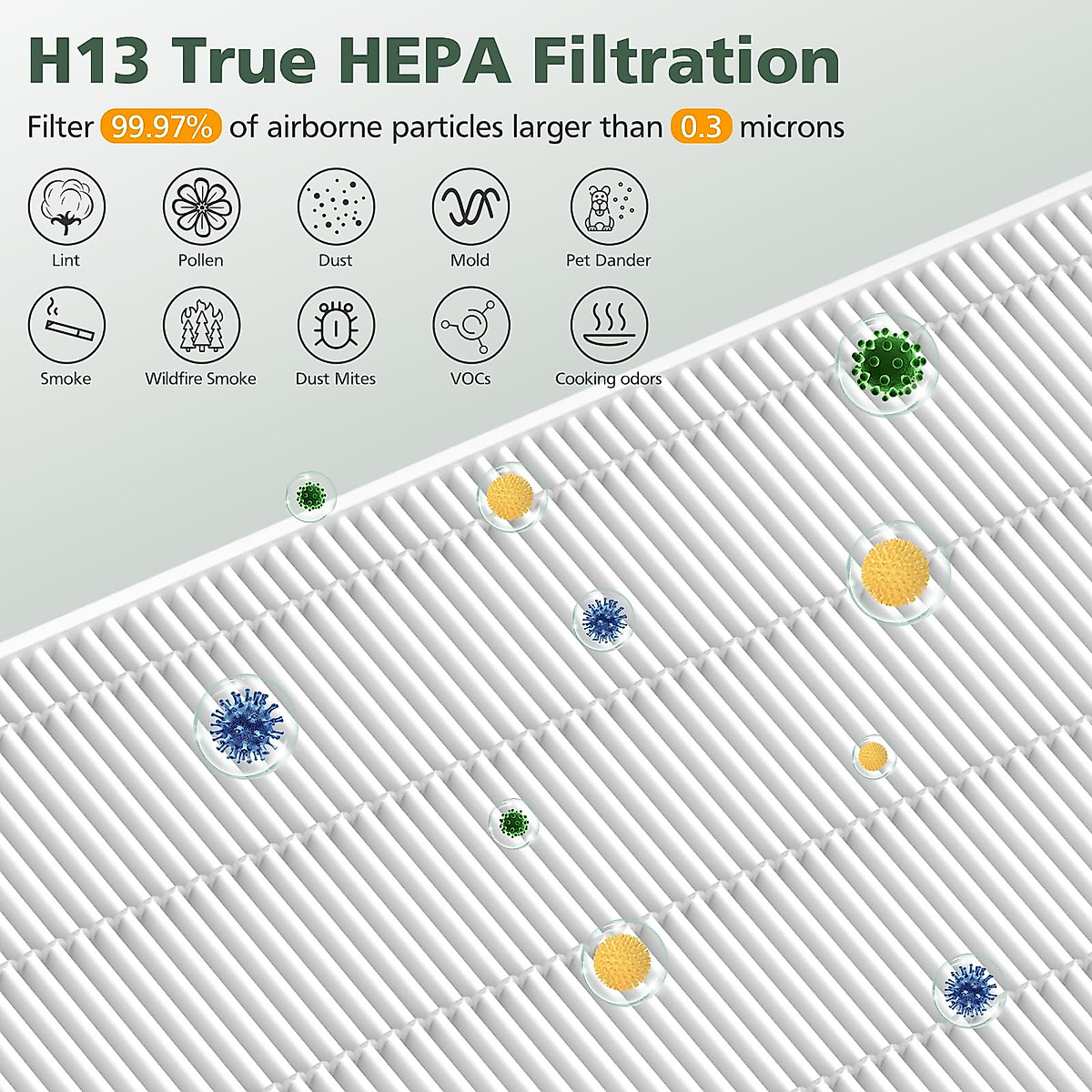 6 Pack HPA300 Hepa Filter Replacement Compatible with Honeywell HPA300 HEPA Air Purifier, Fits for Honeywell Air Purifier Filter Replacement - Models HPA300 HPA300VP HPA304 HPA3300