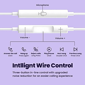 2 Pack Earbuds Headphones Earphones Wired Microphone Call Volume Control Noise Isolating Compatible with iPhone 14 Pro Max/13/12/11/XS/XR/8/7 Plus