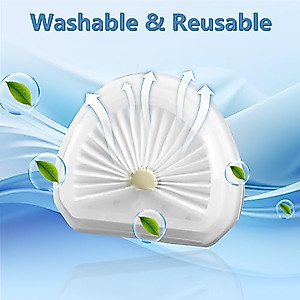 VLPF10 Replacement Filters Compatible with Black and Decker Dustbuster Hand Vacuum Model HLVA315J HLVA320J00 N575266 by Funmit (4 Pack)