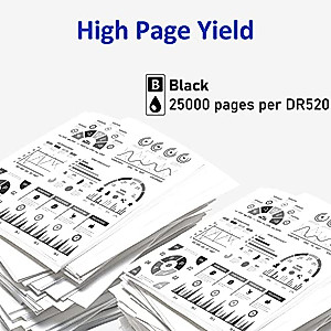 KCMYTONER 1 Pack Compatible Drum Unit Replacement for Brother DR520 DR-520 to use with MFC-8890DW MFC-8480DN MFC-8460N DCP-8080DN HL-5250DN HL-5240 HL-5340D HL-5370DW Printers