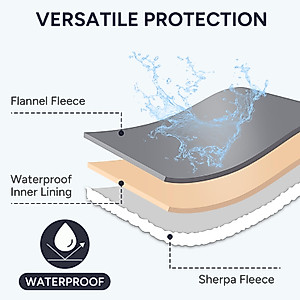 Walverdant Waterproof Dog Blanket for Large Dogs, Dog Bed Cover for Bed Couch Sofa, Liquid Pee Proof Pet Blanket Washable, Soft Reversible Sherpa Fleece Blanket Furniture Protector（Gray, 80"x 60"）