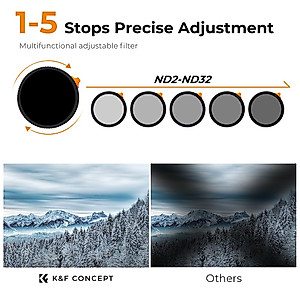 K&F Concept 77mm Black Diffusion 1/4 Effect & Variable ND2-ND32 ND Filter 2-in-1 for Camera Lens with 28 Multi-Layer Coatings (Nano-X Series)