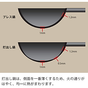 アドバンスドア Advance Door HANAKO H-27 Fry Fry Pot, 10.6 inches (27 cm)